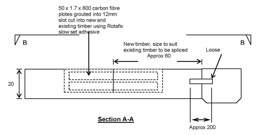 St Albans -Repairs Using Rotafix Structural Adhesive (RSA) and Carbon ...